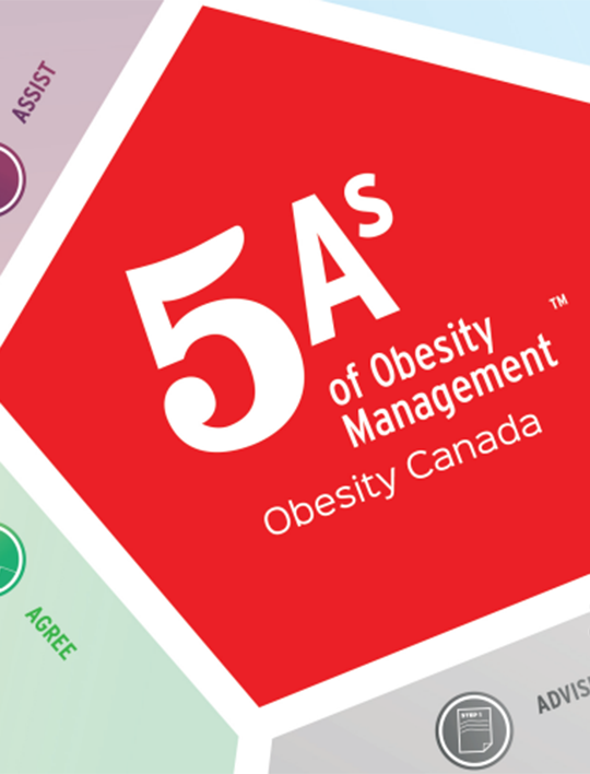 Obesity Canada: 5As - Nationalt Center for Overvægt